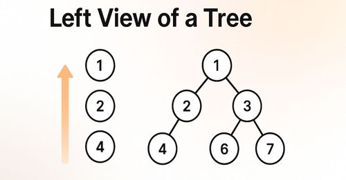 Left View of a Binary Tree: Code with Visualization